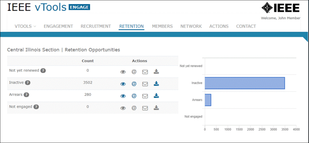 A Quick Tour of vTools Engage – IEEE vTools Knowledgebase