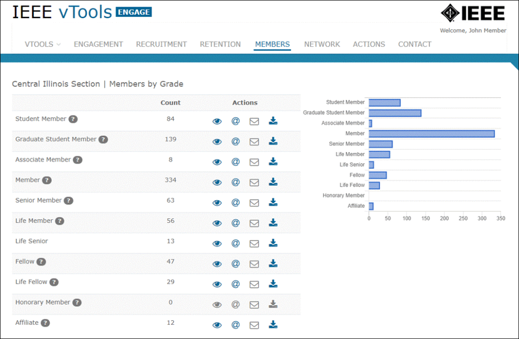 A Quick Tour of vTools Engage – IEEE vTools Knowledgebase