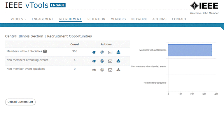 A Quick Tour of vTools Engage – IEEE vTools Knowledgebase